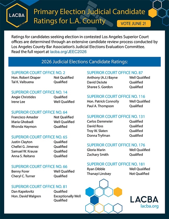 Judicial Elections Evaluation Committee